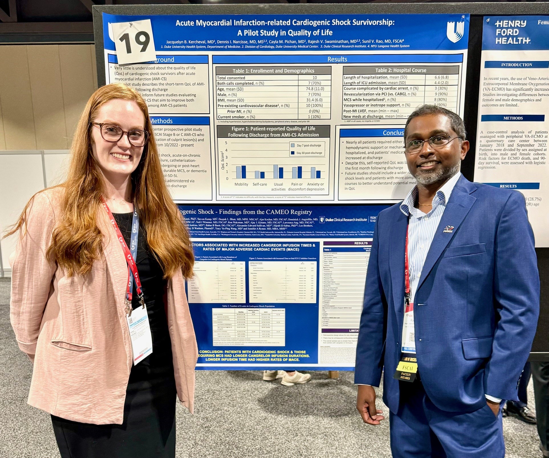 Internal Medicine Residency News, May 6, 2024 | Duke Department of Medicine